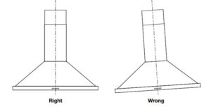 How does a Kitchen Hood Work - Home Appliance ideas