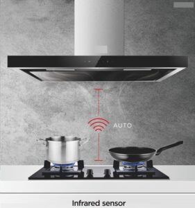 How does a Kitchen Hood Work - Home Appliance ideas