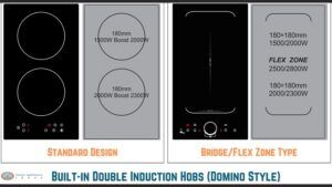 How To Choose an Induction Hob for Home Use